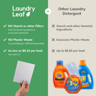 Eco-Friendly Laundry Leaf Detergent Sheets – 60 Loads – Also Green